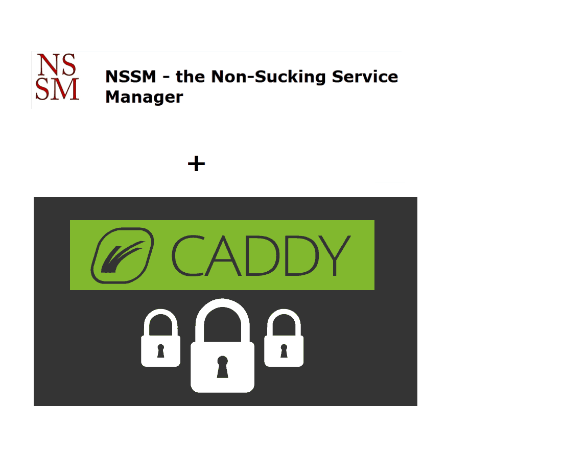 How to Setup the Caddy Web Server as a Windows Service | Gamedoper